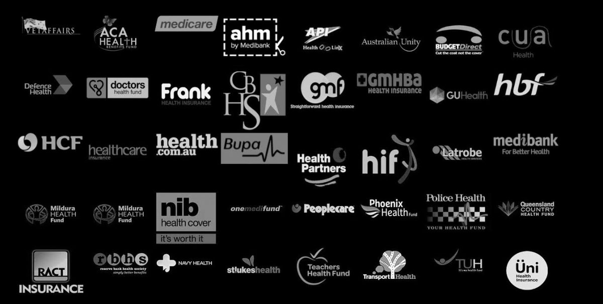 Health Funds & Payment Options - The Practice